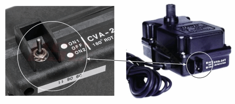 Solar Valve Actuator Guide: How They Work & Common Issues